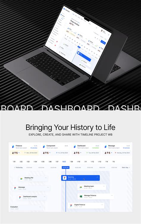 Dashboard Timeline Project Responsive On Behance