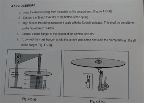 Solved 4 HOOKE S LAW EXPERIMENT Date Time 21 September 2011 Chegg Com