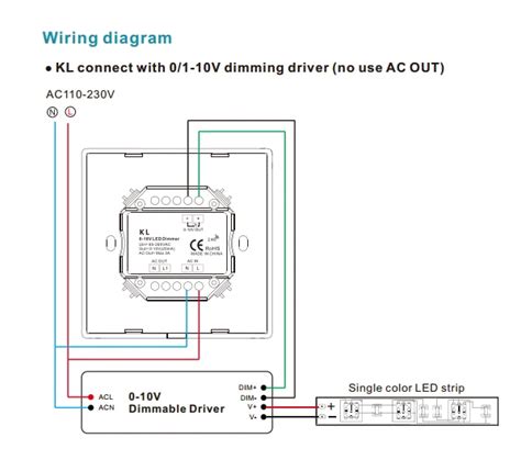 An In Depth Guide To V Dimming Wiring Methods An Illuminating Read