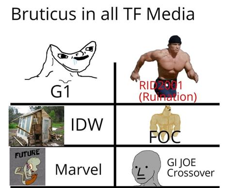 Decepticon Combiners R Transformemes