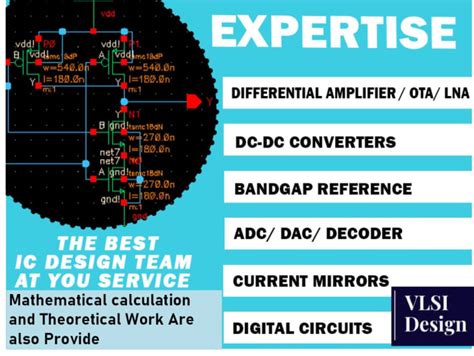 Design Analog Digital Vlsi Circuit And Layout Using Cadence Virtuoso