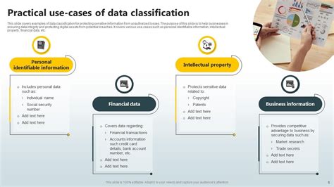 Data Classification Powerpoint Ppt Template Bundles Ppt Example