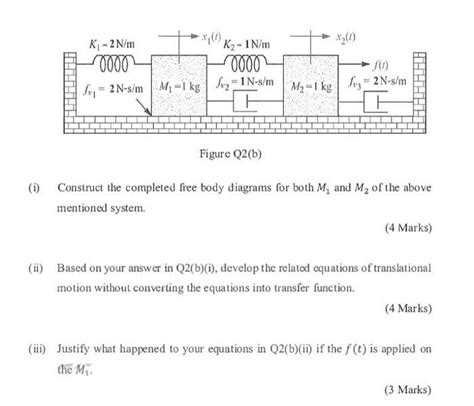 Solved I Construct The Completed Free Body Diagrams For Chegg