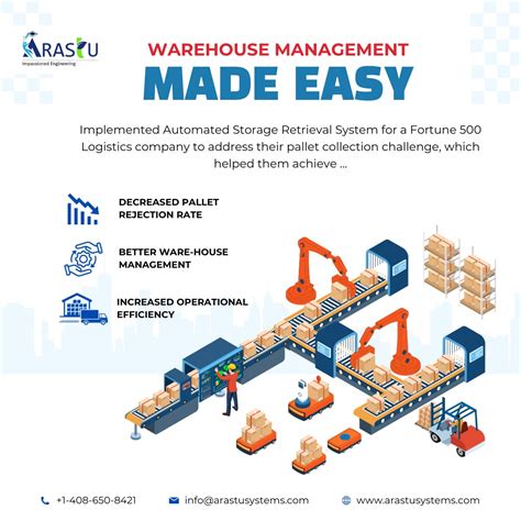 Sakshi Pareek Posted On Linkedin