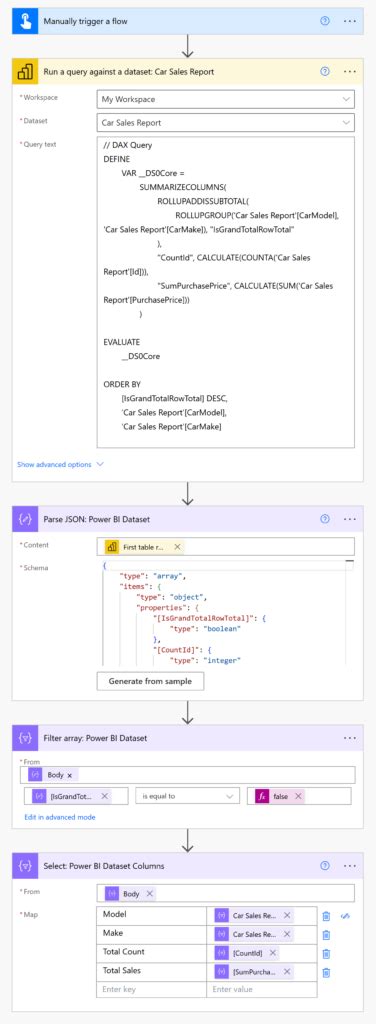 Power Automate Run A Query Against A Power Bi Dataset