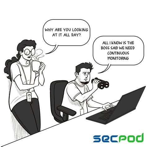 Secpod On Linkedin Secpodcomics Cybersecurity Vulnerabilitymanagement