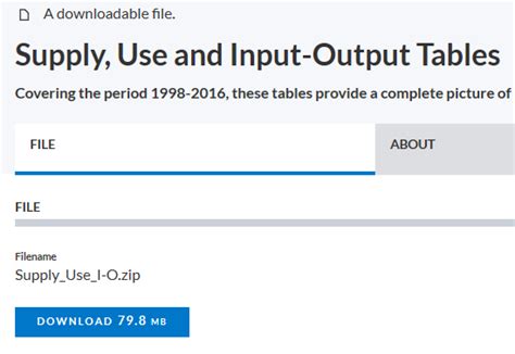 api access for file datasets not linked data scot