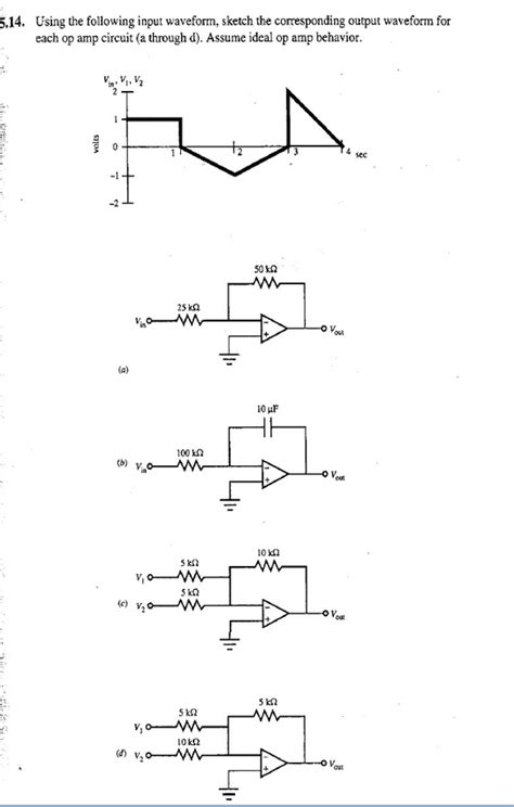 using the following input waveform sketch the