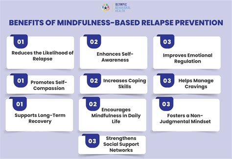 Mindfulness Based Relapse Prevention Techniques And Benefits
