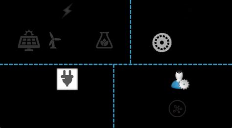 Microgrid Architecture Example Download Scientific Diagram
