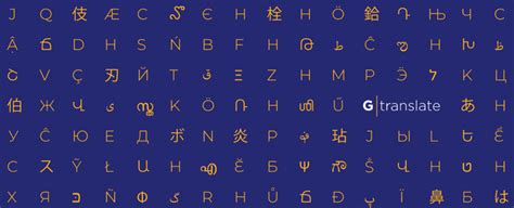 What Are The Best Translation Extensions For Joomla