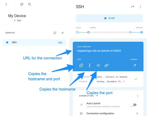 Openwrt How To Connect Guide