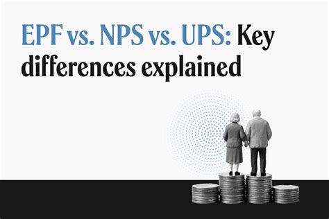 Epf Vs Nps Vs Ups Meaning Eligibility Contribution Pension And More