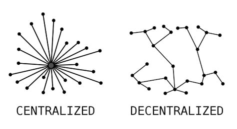 Enhancing Bitcoin Transactions Lean Community