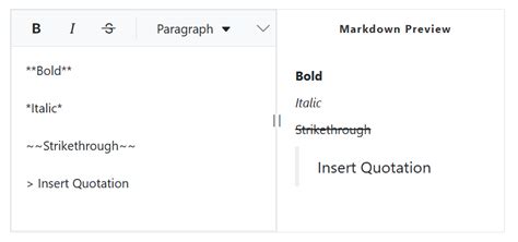 React Markdown Editor Advanced Features Syncfusion