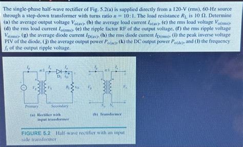 Solved The Single Phase Half Wave Rectifier Of Fig 5 2 A