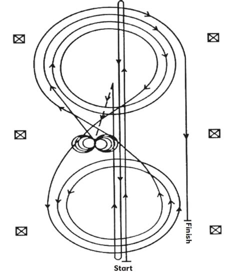Nrha Pattern 7 Nebraska 4 H Nebraska