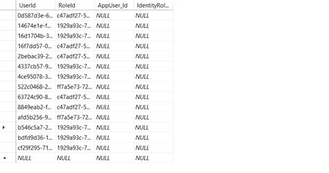 Table AppUserRoles Using Asp Net Identity In C Stack Overflow