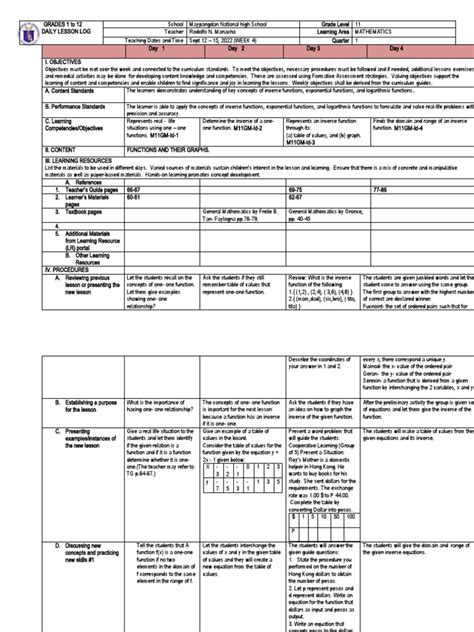 Dll Gen Math Week 4 Pdf Function Mathematics Mathematical Concepts