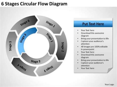 Stages Circular Flow Diagram Ppt Business Plan PowerPoint Templates