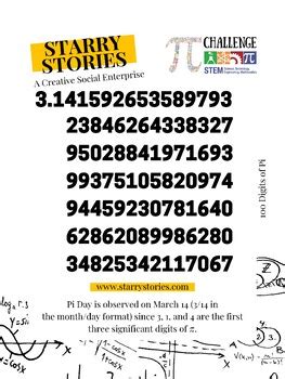 Pi Memory Challenge Memorize 100 Digits Of Pi STEM Activity TpT