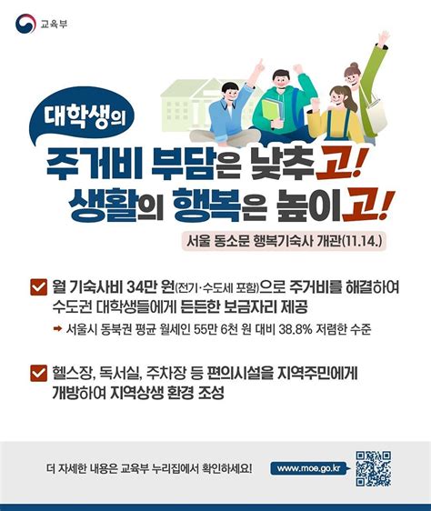 서울 동소문 행복기숙사 개관 전체 카드 한컷 멀티미디어 대한민국 정책브리핑
