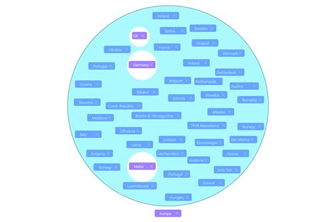 Website Design Why Dont We Add The Exclude Option In Filtering