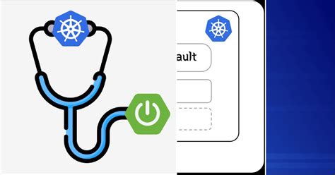 List Spring Deploy Curated By Guillaume Jardillier Medium