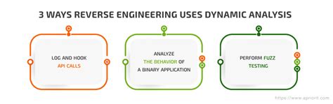 Python Exe反编译脚本实践指南 Csdn博客