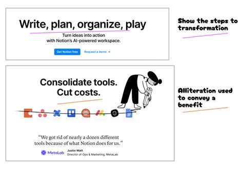 The 4 Cs Rule Of One And Lessons From Notion
