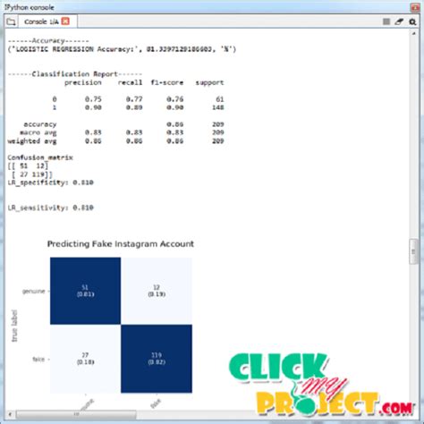 Instagram Fake Account Detection Using Machine Learning Clickmyproject