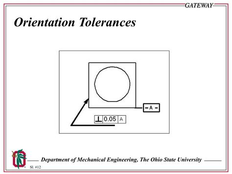 Ppt Tolerance Design Powerpoint Presentation Free Download Id 6392227