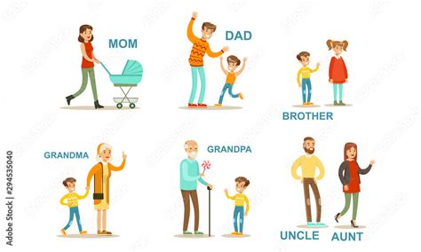 What Is Dads Brother Called In English At Emma Gresswell Blog