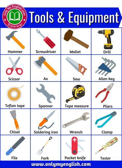 Tools Name Complete List Of Tools And Equipment Tools And Equipment List Of Tools Tools