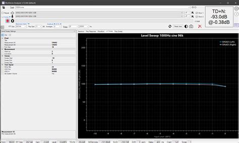 Beta Test Multitone Loopback Analyzer Software Page 79 Audio