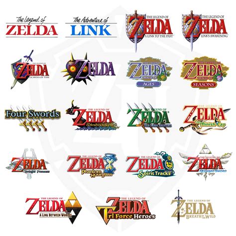 List Of The Legend Of Zelda Games Khám Phá Từng Phiên Bản Huyền Thoại