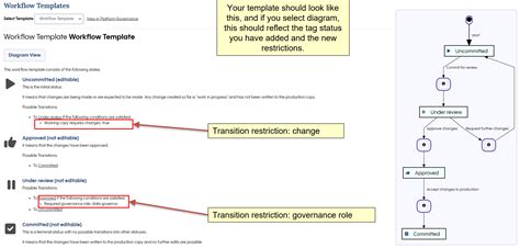 Developing An Edg Workflow Template — Edg Documentation 830 Documentation