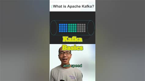Kafka Basics Javascript Python Web Coding Programming Youtube