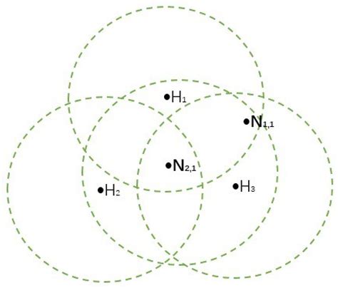 A Collision Avoidance Mac Protocol With Power Control For Adaptive
