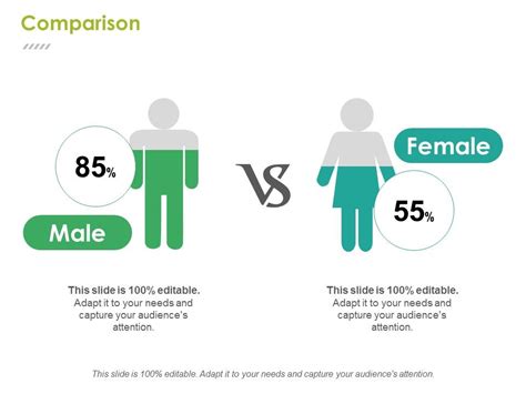 Comparison Ppt PowerPoint Presentation Show Brochure