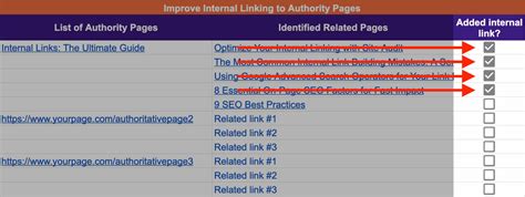 internal links ultimate guide strategies