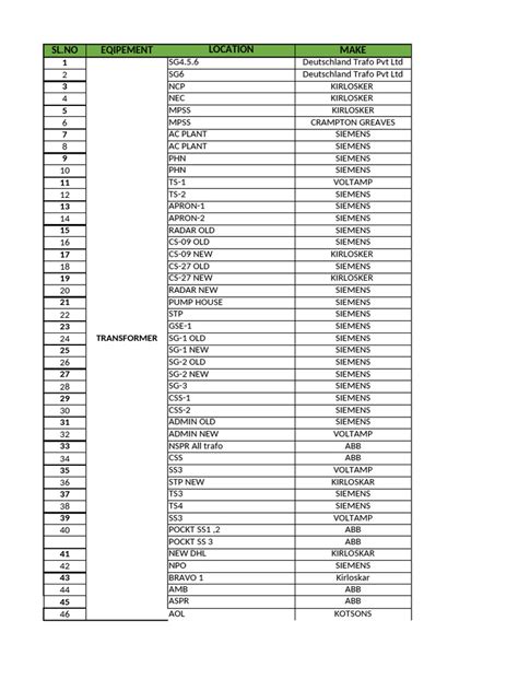 Transformer Details Pdf Metrology Electrical Engineering