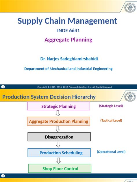 Aggregate Planning Pdf Linear Programming Mathematical Optimization
