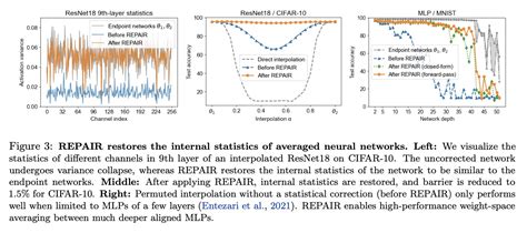 爱可可ai前沿推介1117 知乎