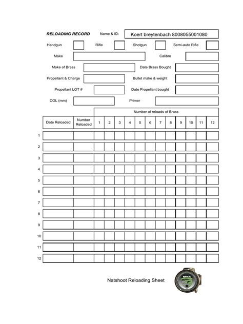 Nhsa Reloading Logbook Sheet Pdf