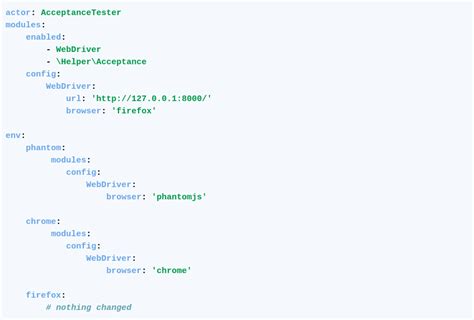 Automated Tests On Multiple Browsers Droptica
