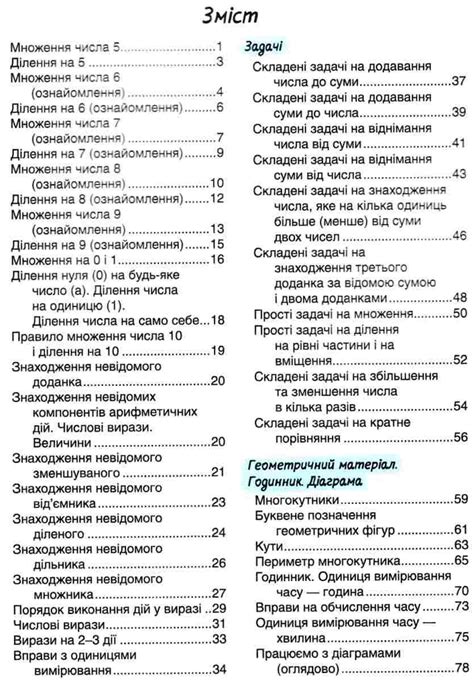 логачевська мій помічник з математики 2 клас у дво ЛОГАЧЕВСЬКА купити дешево ціна