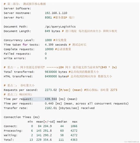 app性能测试学习 app性能测试的目的和意义 csdn博客