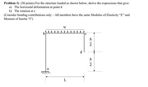 Solved Problem Points For The Structure Loaded As Chegg