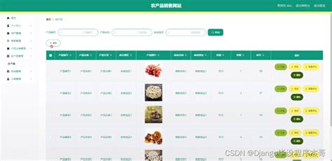 Django计算机毕业设计农产品销售网站python源码程序lw远程部署 Csdn博客